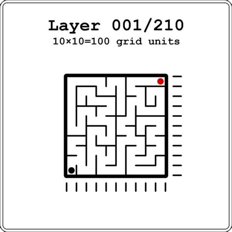 Question Is This The Largest Multilayer Maze Ever Made Maybe Not Yet