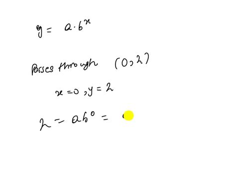 solved the graph of the exponential function y a · b x is shown below