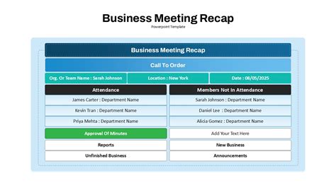 Rating Scale Powerpoint Template Slidebazaar