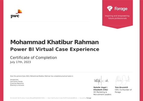 Mohammad Khatibur Rahman On Linkedin Powerbi Datavisualization Pwc