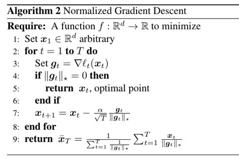 Adapting To Smoothness With Normalized Gradients Parameter Free