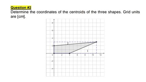Solved Question 2determine The Coordinates Of The Centroids