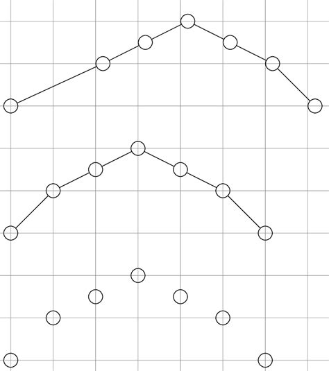 Tikz Pgf The Node Positions In Chain Changed Unexpectedly TeX LaTeX Stack Exchange