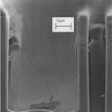 bosch etch process consists of alternating etch and deposition cycles