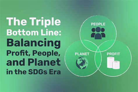 the triple bottom line balancing profit people and planet