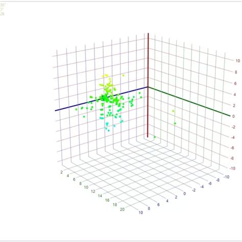 The First 60g Mm Wave Radar Module Of Ai Thinker