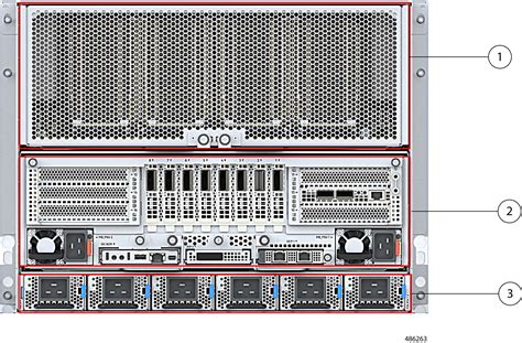 Cisco UCS C885A M8 Server Installation And Service Guide Overview Cisco UCS C Series Rack
