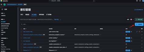 elasticsearch 索引模板、生命周期策略、节点角色 elk 索引匹配 索引模版 csdn博客