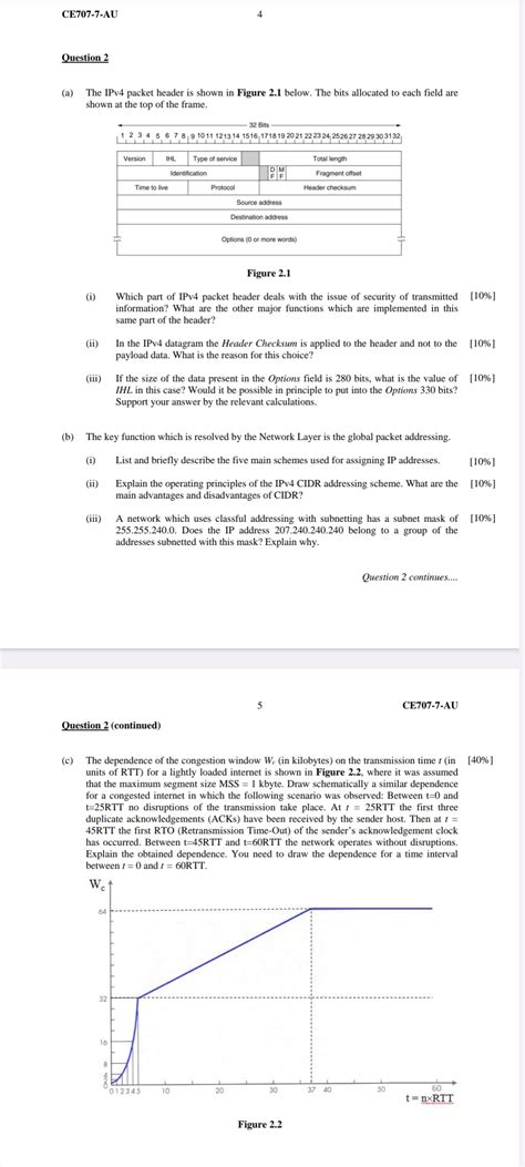 Solved Question 2a ﻿the Ipv4 ﻿packet Header Is Shown In