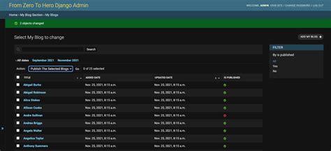 from zero to hero django admin advanced level modeladmin class 1 part3 by baysan nerd for