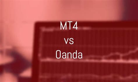 Mt4 Compared To Oanda A Beginners Guide To The Trading Software