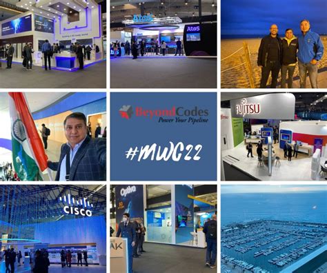 Abhishek Chaudhary On Linkedin Demandgeneration Accountbasedmarketing B2bleadgeneration…