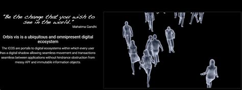 Orbis Vis Unique Digital Shadow On Icos Internet Cloud Operating System