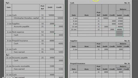 General Ledger Entries