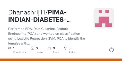 github dhanashrij11 pima indian diabetes dataset performed eda data cleaning feature