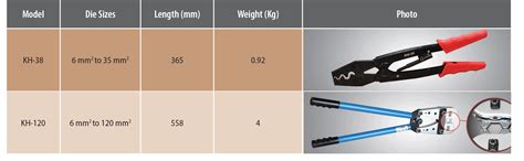 Manual Crimper Hydraulic Equipment Tools And Suppliers