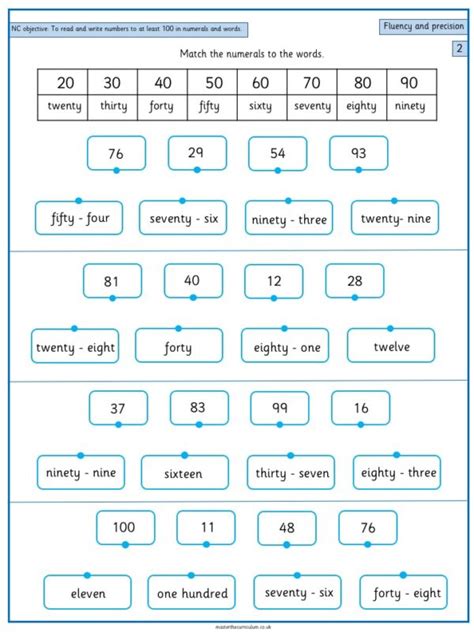Year 2 To Read And Write Numbers To At Least 100 In Numerals And Words 2 Master The Curriculum