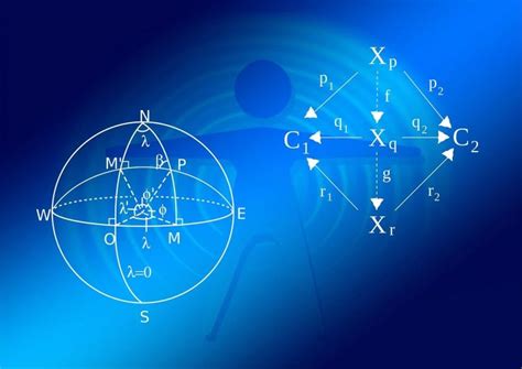 Algoritmul Conexiunilor Orantesro Algoritmul Conexiunilor Orantesro