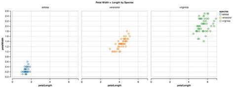 a dramatic tour through python s data visualization landscape