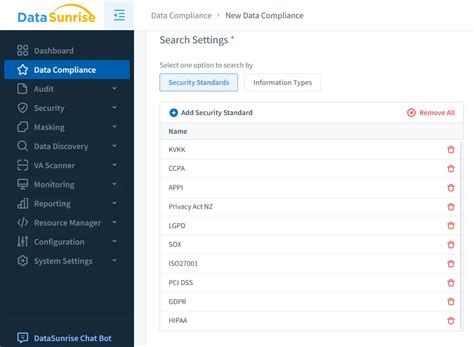 Effortless Data Compliance For Yugabytedb A Complete Guide