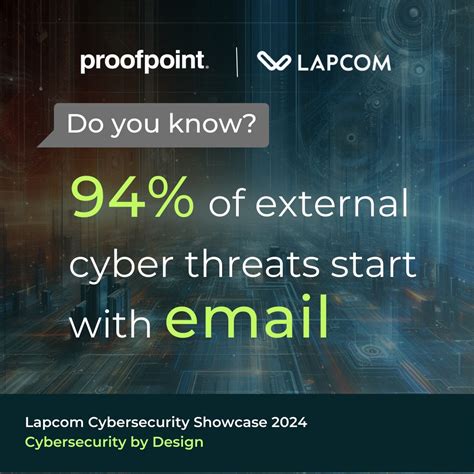 Lapcom Limited On Linkedin Aiinnovations Emailsecurity Ai Cybersecurity Event…