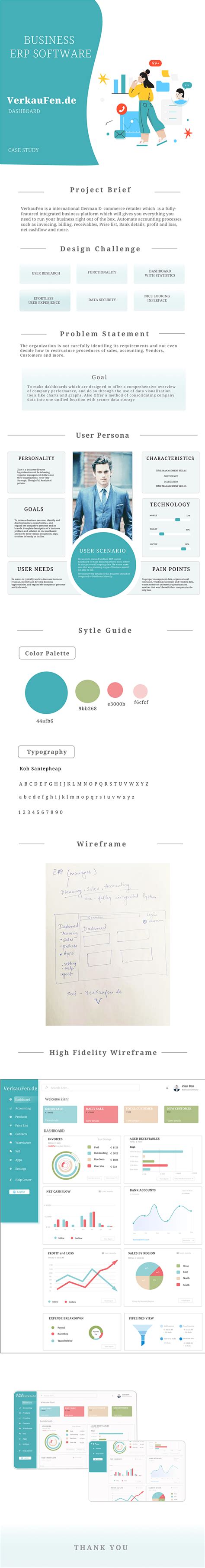 Erp System Dashboard For Medium Business On Behance