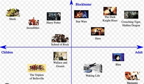 How To Boost Image Embeddings With Deep Learning Sarvesh Khetan Posted On The Topic Linkedin
