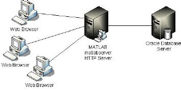 The Simplest Configuration Download Scientific Diagram