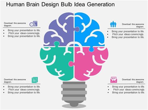 Ia Human Brain Design Bulb Idea Generation Flat Powerpoint Design Powerpoint Templates