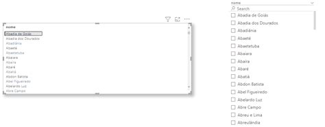 Solved Filter A Slicer By Selecting A Row In A Table Vis