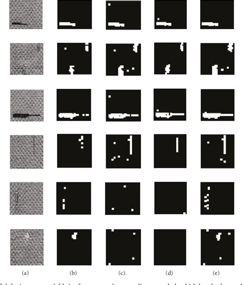 Figure 6 From Fabric Defect Detection Using Modified Local Binary