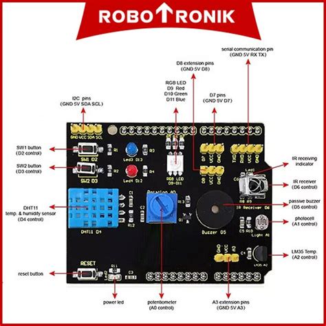 9 In 1 Multi Function Expansion Shield Arduino Uno Mega Compatible