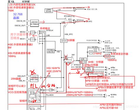 Stm32系统时钟切换与设置详解stm32f407 内部 时钟切换 外时钟 Csdn博客 Stm32系统时钟切换与设置详解stm32f407 内部 时钟切换 外时钟 Csdn博客