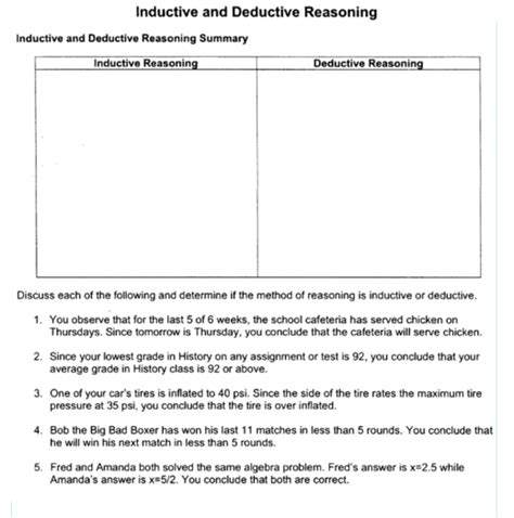 2 3 Inductive Vs Deductive Reasoning Larry Mooney Library Formative