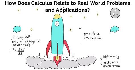 How Does Calculus Relate To Real World Problems And Applications