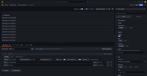 Grafana Time Series Data Is Missing A Number Field Time Series Panel