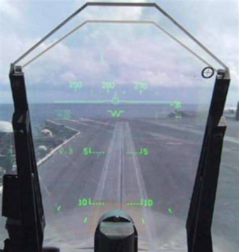 Aircraft Hud Angle Indicatorsscrolling Attitude Indicator Scripting