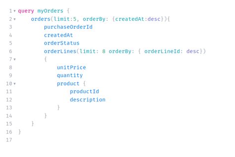 loppi orm and graphql server for java and postgresql