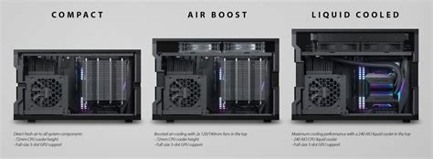 The Best Mini Itx Pc Case In Pc Gamer Off