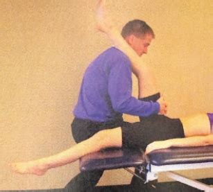 Hip Examination Lab Flashcards Quizlet