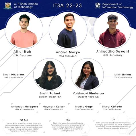 Dr Kiran Deshpande On Linkedin Pleased To Announce The Formation Of Information Technology