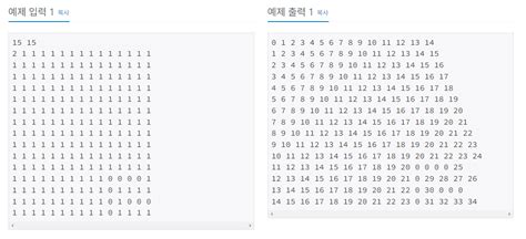 백준 14940번 쉬운 최단거리 Java 백준 14940번 쉬운 최단거리 Java