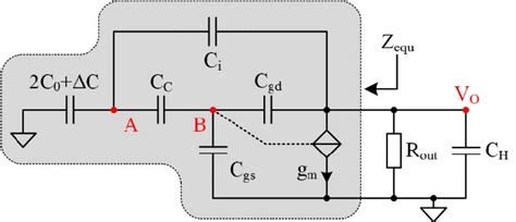 Model Of Electrical Characteristic Of Output Terminal Download Scientific Diagram