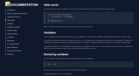 GitHub Afaisalsahar FCC Rwd Technical Documentation FreeCodeCamp