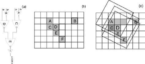 Example Of A Circuit Reconfiguration A Nor Not Equivalent Circuit Of