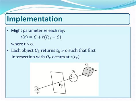 ray casting algorithm by mhm pptx
