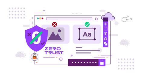 secure application access enables zero trust to cybersecurity blog