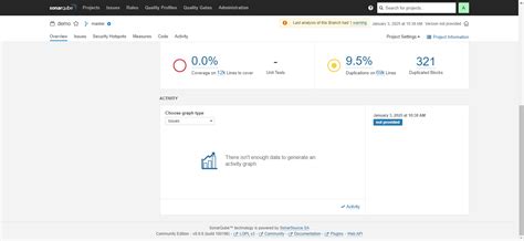 使用sonarqube分析vue代码质量sonarqube Vue3 Csdn博客