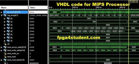 Vhdl Code For Mips Processor