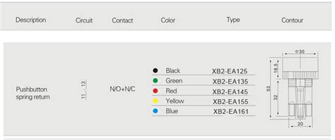 Xb2 Ea135 Prodcut Ann Electric